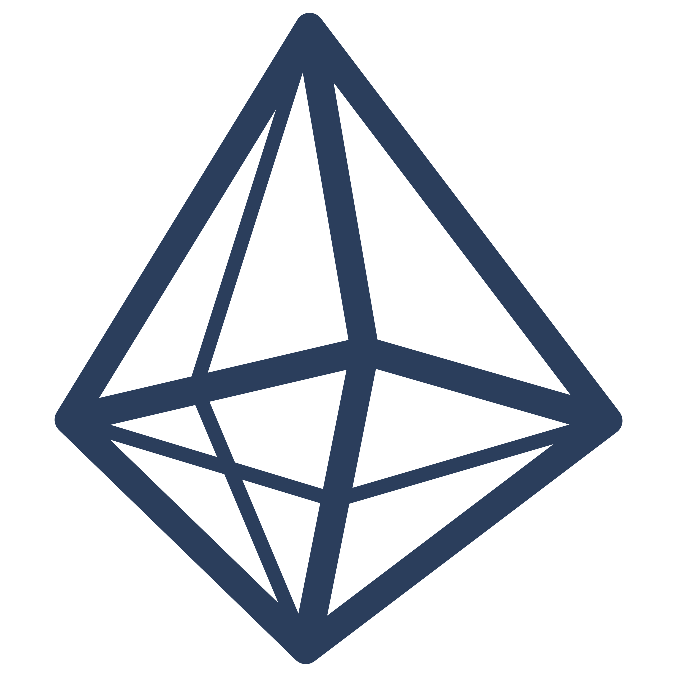 What Is Visuospatial Ability© Course Visuospatial Education Center Vec